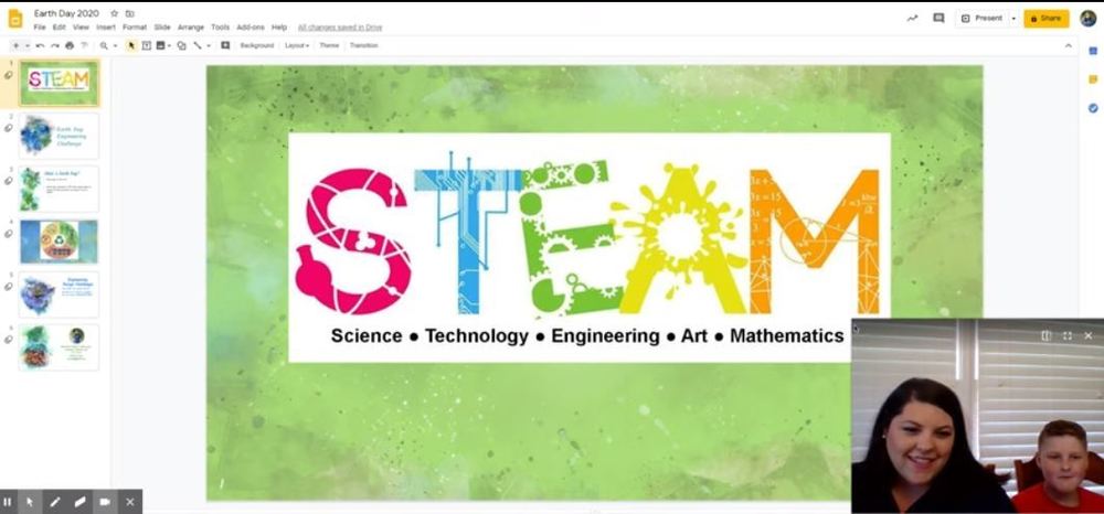STEAM Lesson | Flat Rock Elementary School